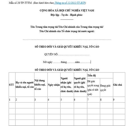 Mẫu sổ theo dõi giải quyết khiếu nại tố cáo ban hành kèm theo Thông tư