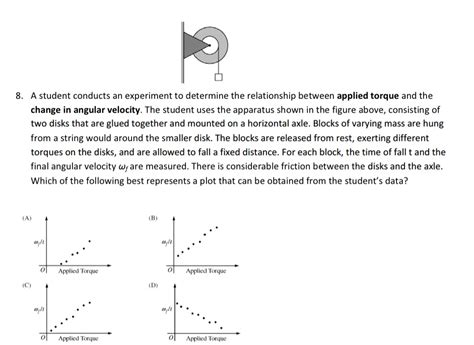 Solved A Student Conducts An Experiment To Determine The Chegg