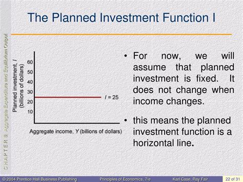 Ppt Aggregate Expenditure And Equilibrium Output Powerpoint