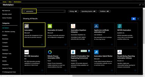 How To Schedule Auto Stop Start Azure VM During Off Hours For Cost Control Mrigo Technologies