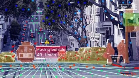Globalspec On Linkedin Why Microbolometer Cameras Are Key To Autonomous Vehicle Night Vision