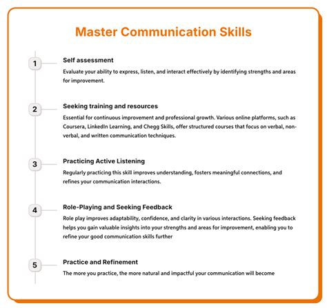 How to improve communication Skills: Top 15 Essential & Effective Skills