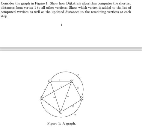 Solved Consider The Graph In Figure 1 Show How Dijkstras Algorithm Computes The Shortest