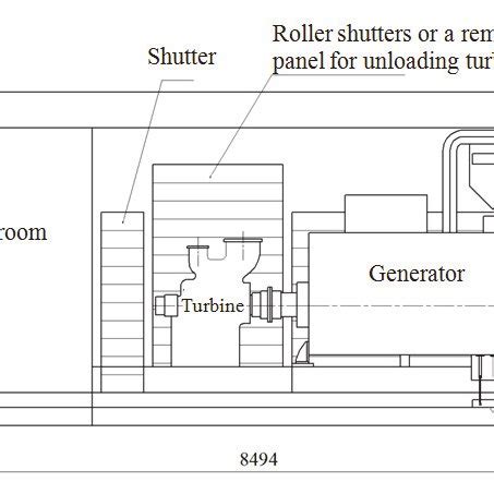 Container Design Of The Turbogenerator Download Scientific Diagram