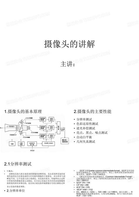 摄像头的讲解ppt模板下载 编号qyepzknx 熊猫办公