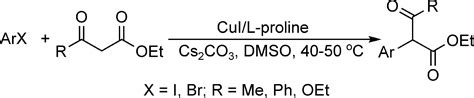 Flash Chromatography Problem Rchemistry