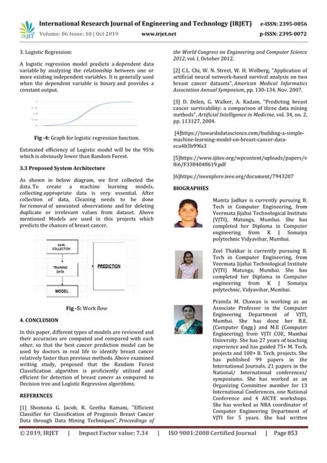 Irjet Breast Cancer Prediction Using Supervised Machine Learning Algorithms Pdf