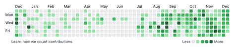 streamlining vulnerability research with ida pro and rust