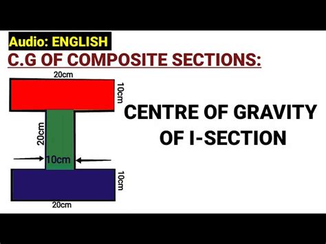 How To Find Centroid Of I Section Centre O Open Video