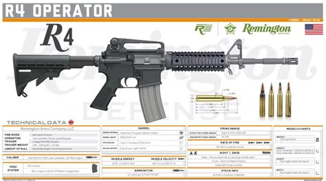Remington R4 Rifle