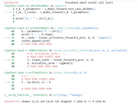 can t find what s wrong neural networks and deep learning