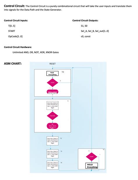 Solved Control Circuit The Control Circuit Is A Purely Chegg Com