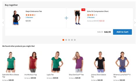 Magento Buy Together Extension Product Bundled Discount Product Kits