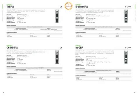 Standard F Ifob Fia Test Kit At ₹ 175 Bio Rad Diagnostic Test Kit In Jaipur Id 2855345952197