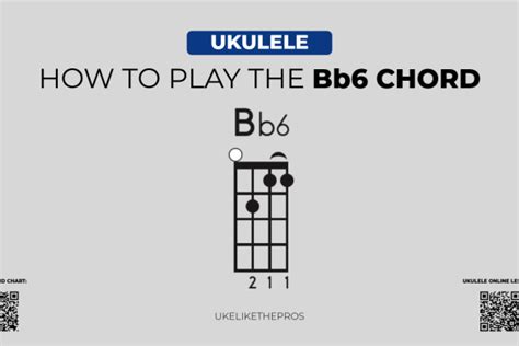 How To Play The G Chord On Ukulele Uke Like The Pros Blog