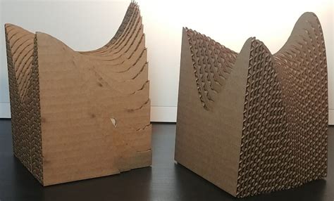 Iterated Integrals Project Project