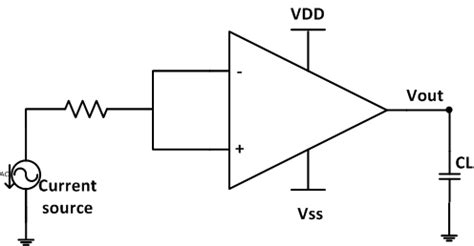 SOLVED Op Input Capacitance Simulation Forum For Electronics