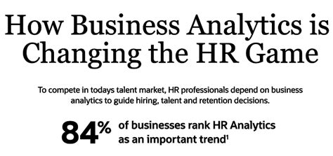 Oracle Analytics Hr Infographics Module