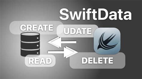 SwiftData Archives Swiftyplace