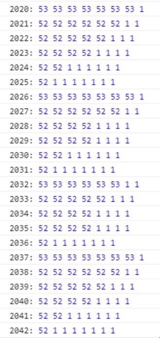 Get Current Week Number Qt Forum