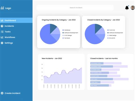 Wonderful Ui Ux Design Upwork