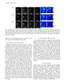 An Unsupervised Deep Learning Method For Parallel Cardiac Mri Via Time Interleaved Sampling Deepai