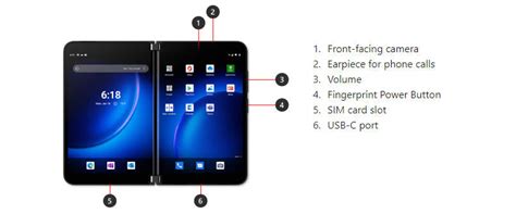 Surface Duo 2 Specs Features And Analysis