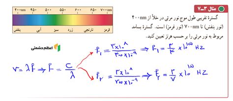 آموزش فصل سوم فیزیک دوازدهم تجربی فصل 3 فیزیک دوازده تجربی