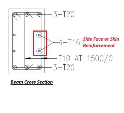 Side Face Reinforcement As Per Aci And Is Code