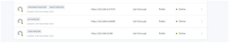 cloudflare tunnel nginx bad gateway deutsch unraid