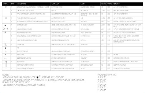 Inside The Frame Lighting Spec Sheet Project