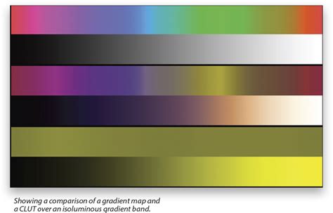 Raspberry Beret Color Lookup Tables By Scott Valentine Kelbyone Insider
