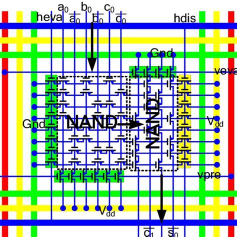 NFET Only Version Of A 1 Bit Adder Using The NAND NAND Cascaded Logic Download Scientific Diagram