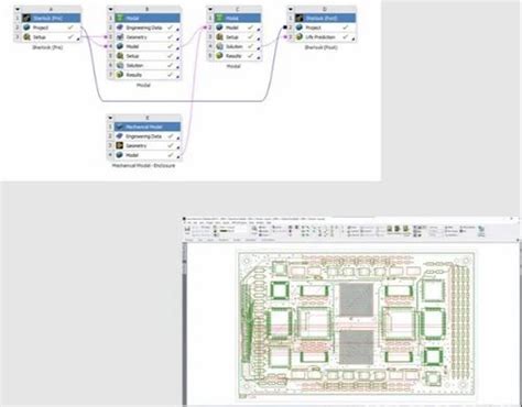 Ansys Sherlock Electronics Reliability Prediction Software For Manufacturers Free Trial