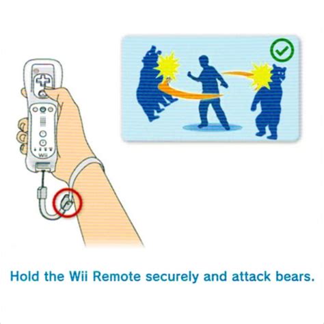 Blursed_Wii instructions : r/blursedimages