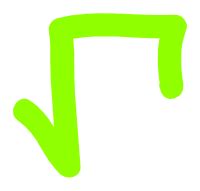 Square Root Of Z SCORE TABLE