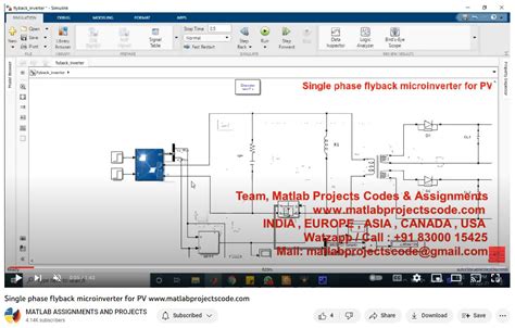 Single Phase Flyback Microinverter For Pv