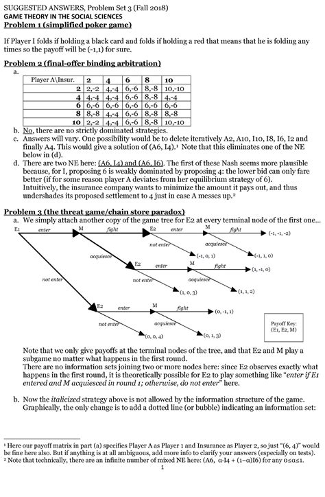 ECON C Problem Set Solutions SUGGESTED ANSWERS Problem Set Fall GAME THEORY IN