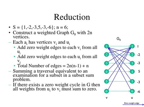 Ppt Cse 5311 Algorithm Design And Analysis Powerpoint Presentation Free Download Id391115