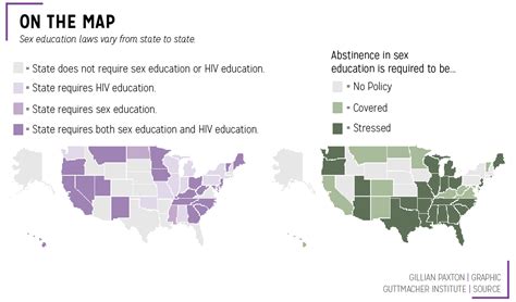 Learning The Hard Way Teen Pregnancy Sti Rates Significantly Higher