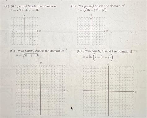 Solved A 05 Points Shade The Domain Of B 05 Points