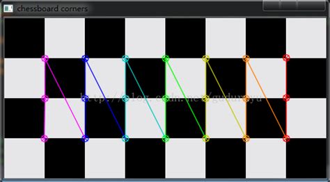 【opencv3】棋盘格角点检测与绘制——cv Findchessboardcorners 与cv Drawchessboardcorners 详解 Csdn博客