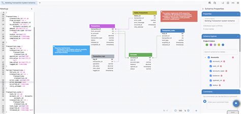 Database Transactions Explained Acid Properties And How They Ensure Data