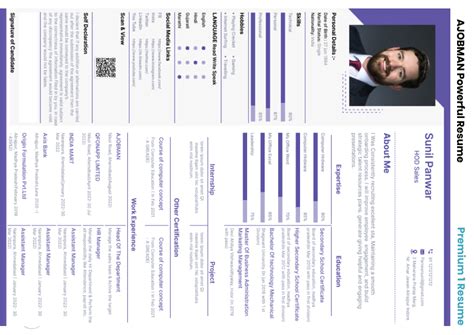 Ajobman Why Ajobman For Candidate