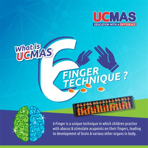 Master The Math Game Tact Fully And Ucmas Old Klang Road