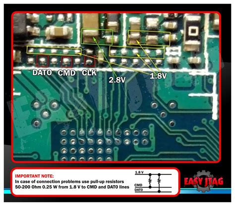 Phones Pinouts Easyjtag Fastest Memory Programmer In The Word