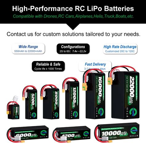 What Does Rc Battery C Rating Mean A Beginners Guide To Choosing Rc