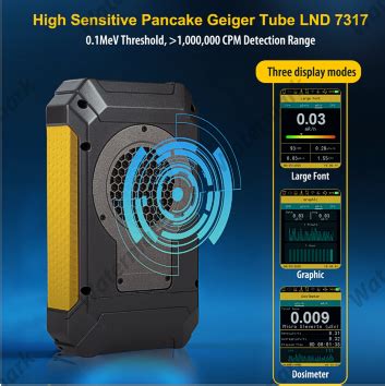 Gq 600 Pro Geiger Counter Nuclear Radiation Detector Dosimeter For A