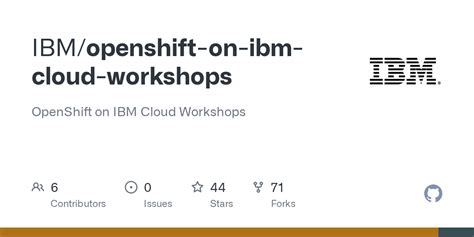 Github Ibm Openshift On Ibm Cloud Workshops Openshift On Ibm Cloud