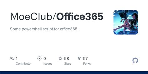 GitHub MoeClub Office Some Powershell Script For Office